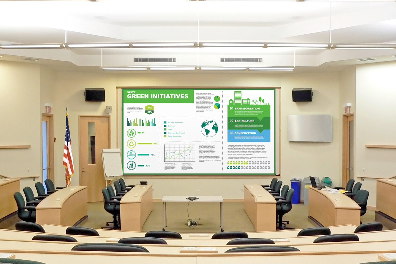 Leyard DirectLight Ultra Complete – Omnivor